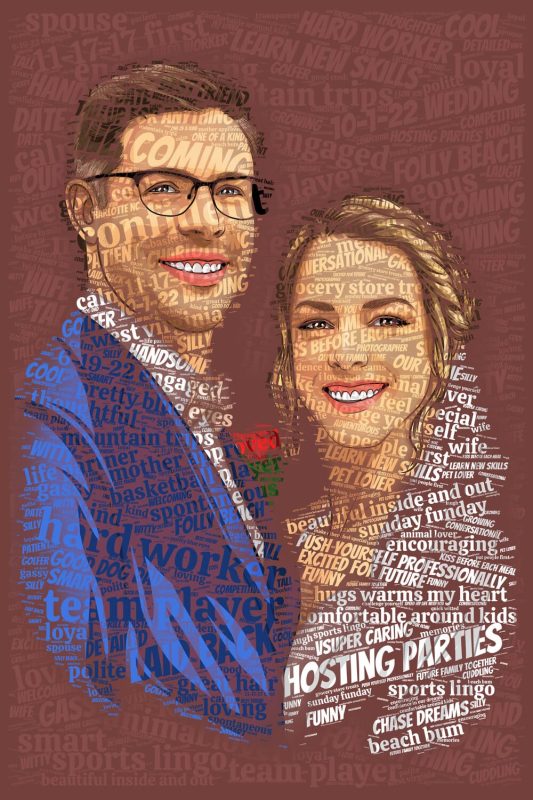 Text Art Portrait from your Photo, Custom word portrait, Unique gift